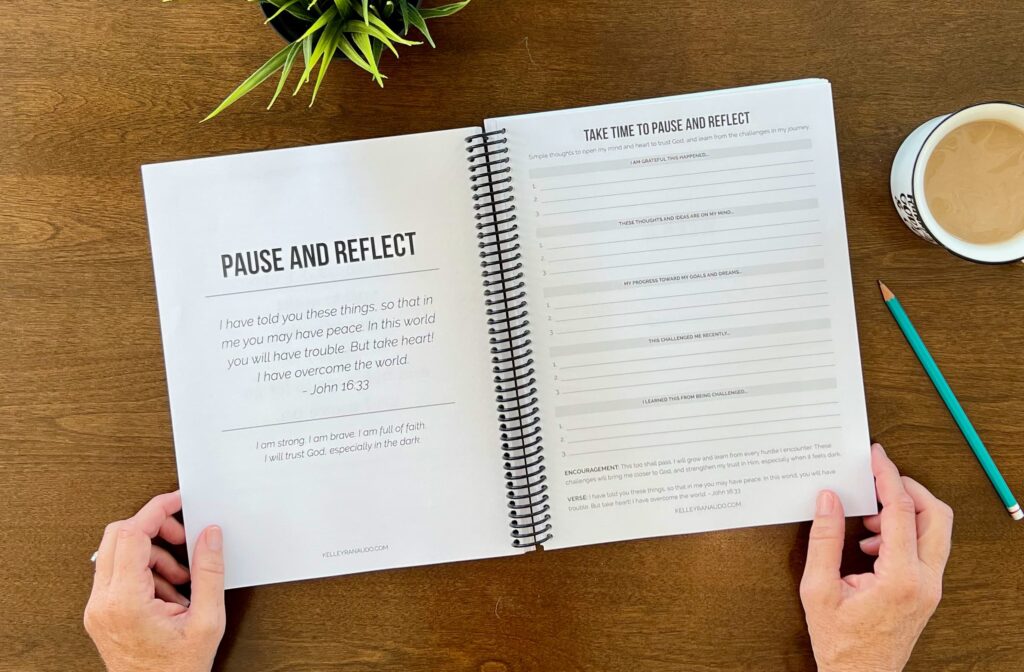 Daily Surrender Journal - Kelley Ranaudo